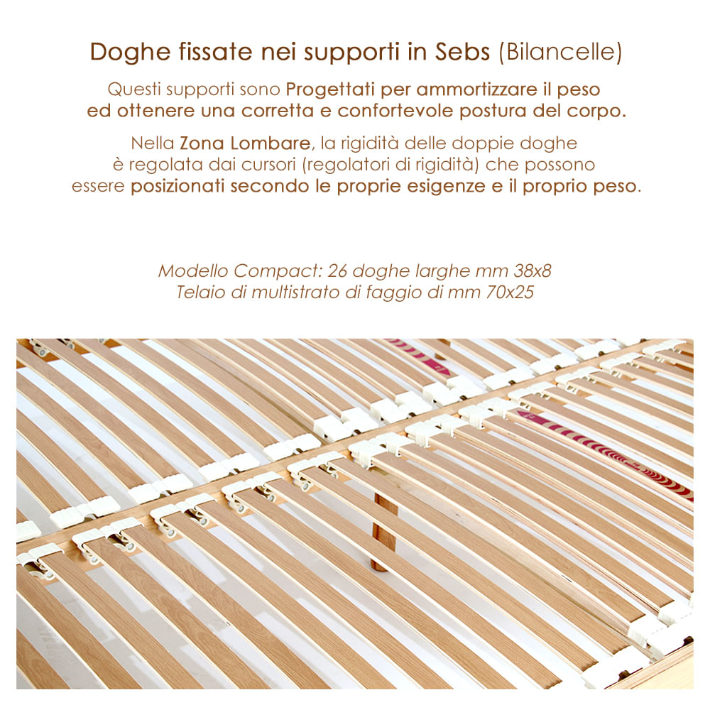 Rete a Doghe in legno di faggio Basculanti Ergonomiche per Letto Una ...