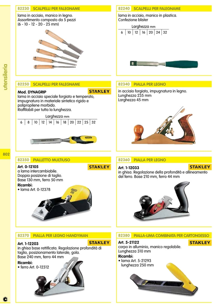St Pialletto Surform X Cartongessi Art. 5-21-122 - BricoBravo
