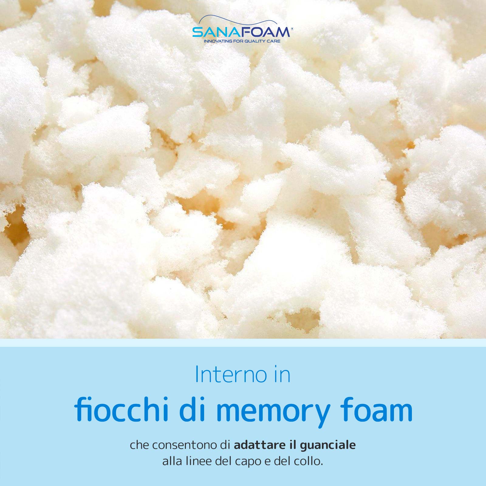 Cuscino Guanciale Anallergico Antiacaro Sanafoam In Fiocchi Di Memory ...